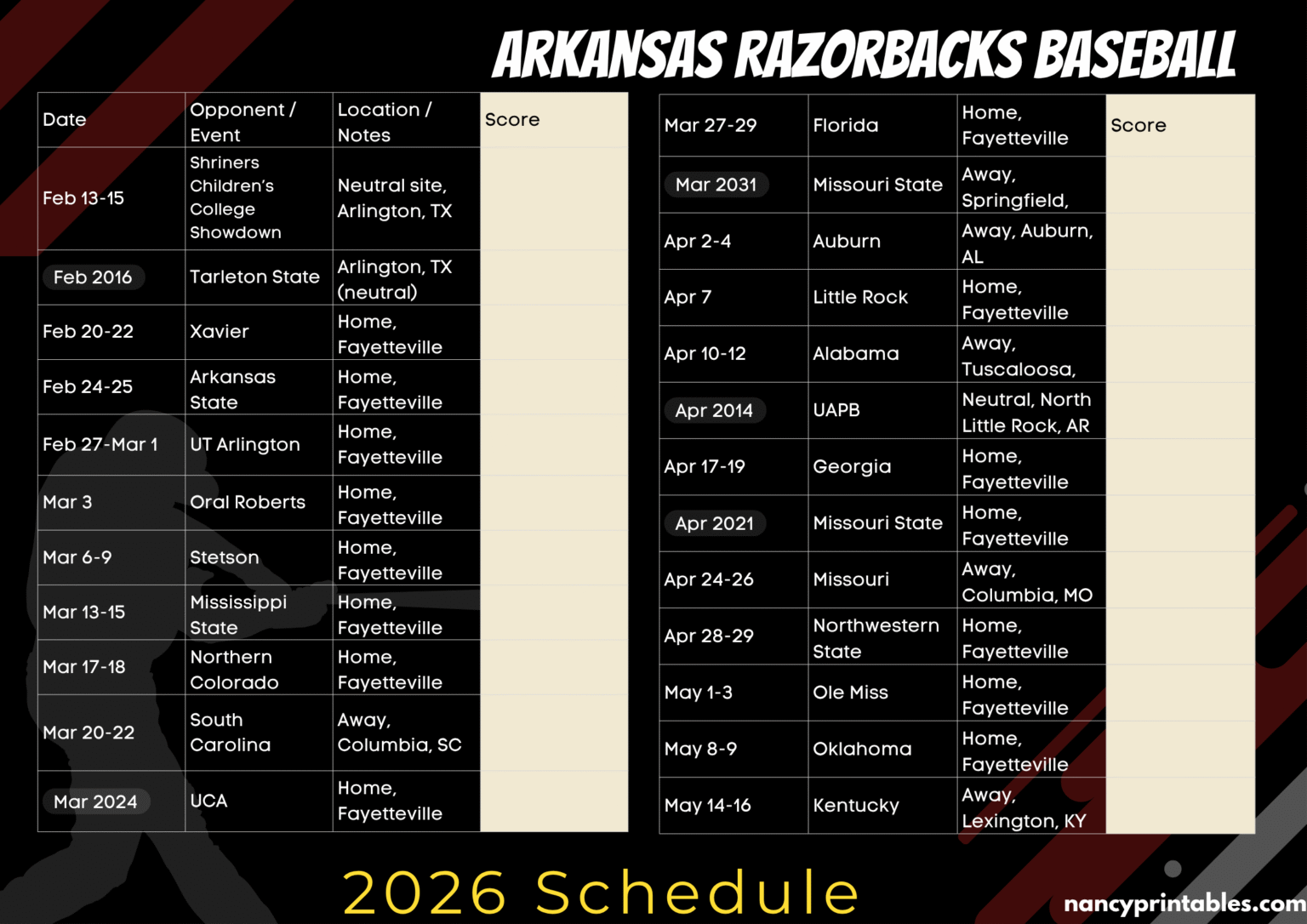 Arkansas Razorbacks Baseball Schedule 2026 Printable PDF ...