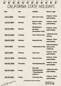 California CA State Holidays 2026 - Calendar Printable ...