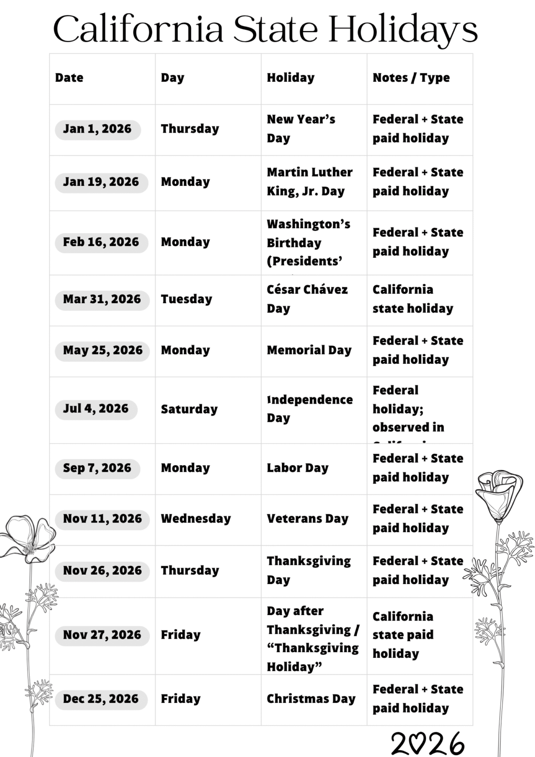 California CA State Holidays 2026 - Calendar Printable ...