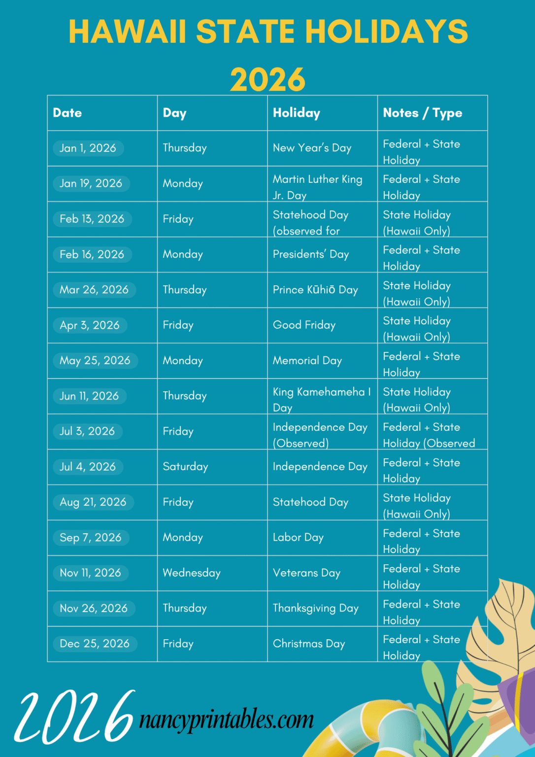 Hawaii state HI Holidays 2026 - Printable Calendar - nancyprintables.com