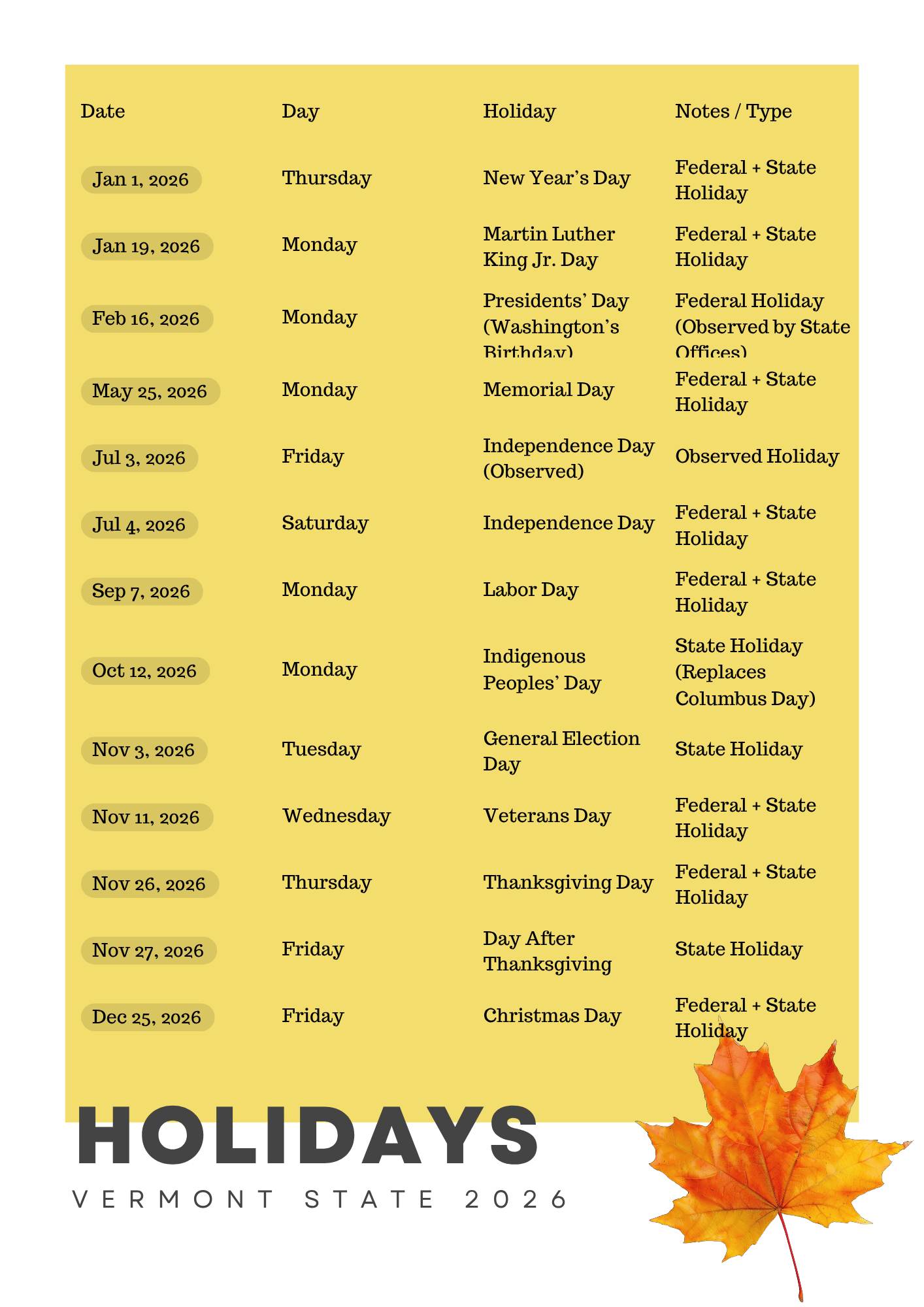 Vermont State Holidays 2026 - VT Printable Schedule - nancyprintables.com
